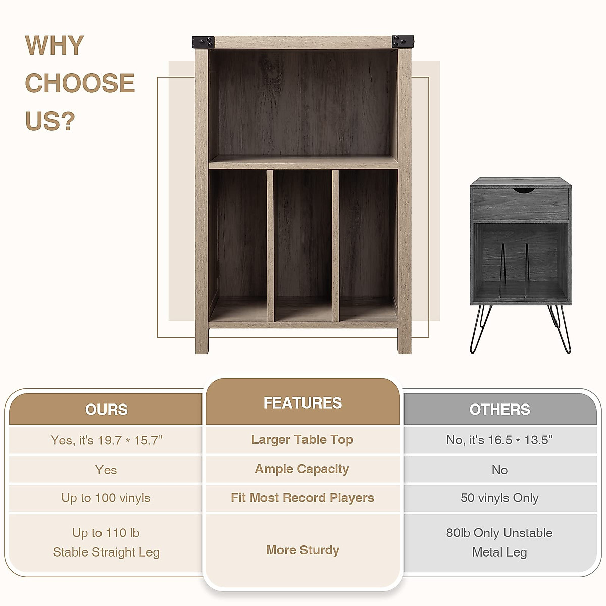 SICOTAS Record Player Stand with Vinyl Record Storage Turntable Stand Table Cabinet with Shelf End Table Night Stands Bed Side Table Nightstand Stereo Cabinet for Living Room Bedroom Office