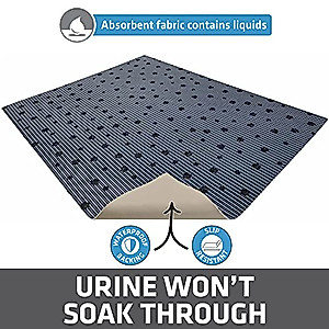 Drymate Original Cat Litter Mat, Contains Mess from Box for Cleaner Floors, Urine-Proof, Soft on Kitty Paws -Absorbent/Waterproof- Machine Washable, Durable (USA Made) (28”x36”)(GreyStripeBlackPaw)