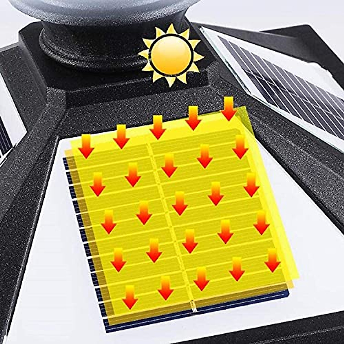 ZPTECH Outdoor wall light Outdoor Light Post Lamp Solar Lamp Column Lights Super Bright Patio Lights Aluminum Pole Light Home Outdoor Villa Waterproof Simple Garden Lights Wall Light Path Light Hangin