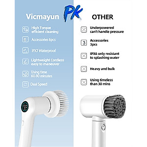 Electric Spin Scrubber,Power Scrubber Cleaning Brush,Handheld Shower Cleaner,Cordless Power Spinning Scrub Brush with 2 Rotating Speeds and 6 Replaceable Brush Heads for Bathroom,Tile, Tub, Kitchen