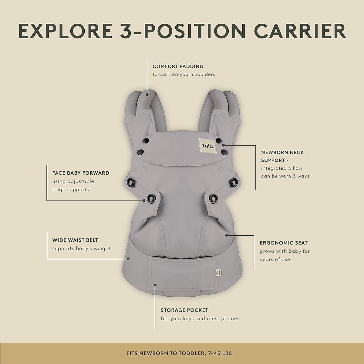 Baby Tula Coast Explore Mesh Baby Carrier 7 – 45 lb, Adjustable Newborn to Toddler Carrier, Multiple Ergonomic Positions Front and Back, Breathable – Coast Beyond, Light Blue with Light Gray Mesh