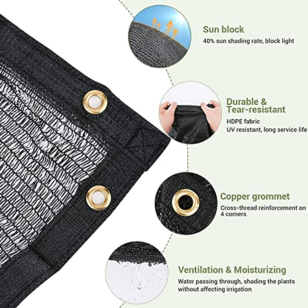 40% Garden Shade Cloth, 12x12FT HDPE Mesh Tarp with Upgraded Grommets, UV-Resistant Outdoor Sun Shades for Greenhouse, Garden, Patio Plants, Pergola