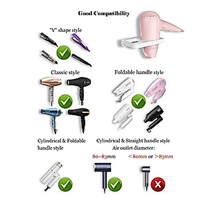 NOTMBESTM Hair Dryer Holder Blow Dryer Holder Compatible with Flat Iron Holder Wall Mount for Hair Tool Storage Organizer Straightener Holder Rack Build in Cable Management Slot (White)