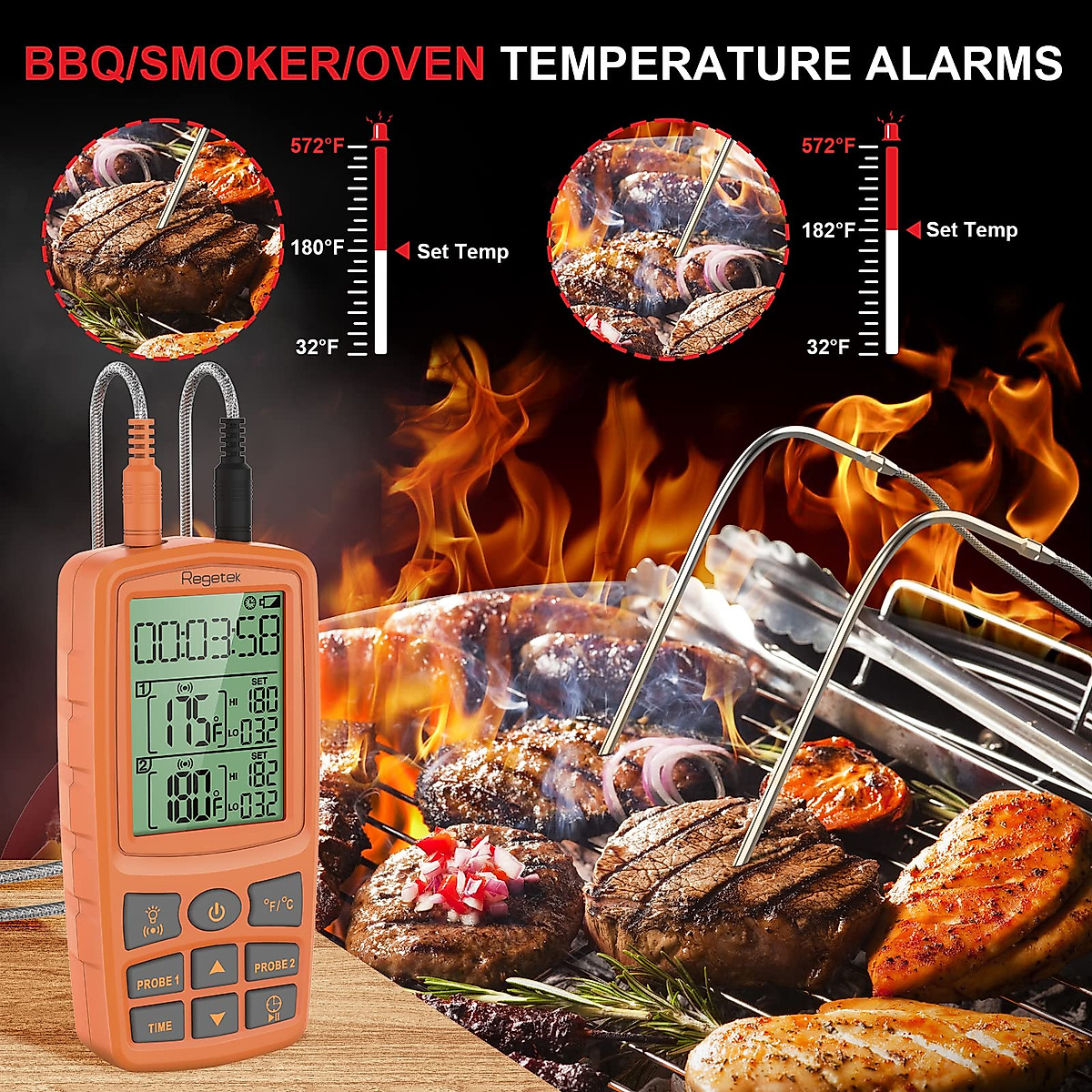 Regetek Meat Thermometer Cooking Food Smoker Oven Kitchen BBQ Grill Thermometer(High Low Temp Alert) Dual Probe Digital Backlight Cooking Thermometer for Turkey Fish Beef RA60