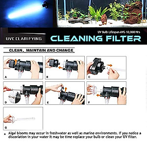 OXYFUL 55W Non-Submersible UV 27" Light Clarifier Lamp Filter for Aquarium Koi Pond Fish Tank
