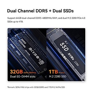 Beelink SER6 MAX Gaming Mini PC, Mini Computers with AMD Ryzen 9 6900HX (8C/16T, Max 4.9Ghz, TDP 54W), 32GB DDR5+1TB M.2 2280 PCIe4.0x4 SSD, BT 5.2, WiFi 6, 2.5G LAN, 2*USB4, DP, HDMI, Quad Display