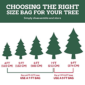 Zober Large Christmas Tree Storage Bag - Fits Up to 9 ft Tall Holiday Artificial Disassembled Trees with Durable Reinforced Handles & Dual Zipper - Waterproof Material Protects from Dust, Moisture & Insect (Red)