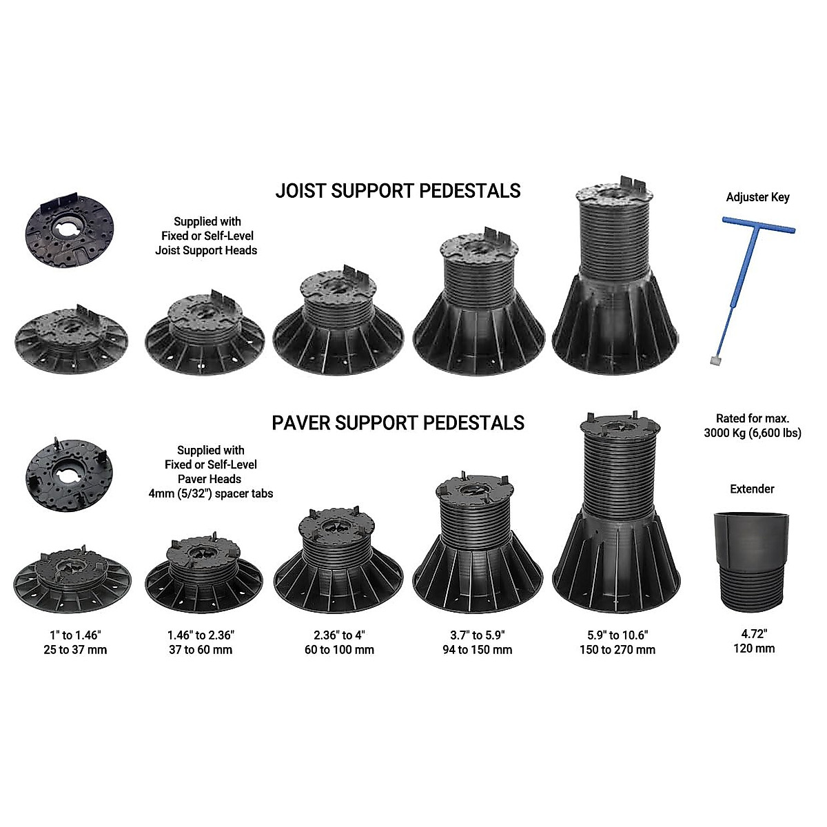StrataRise Hercules 3000 Fixed Head Paver Pedestals > 37-60mm - 30 Pack