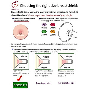 Nenesupply 24mm Flange Pump Parts Compatible w Spectra S2 S1 Breast Pumps Replacement Kit for Spectra Pump Parts S2 Parts S2 Accessories Inc Flange Duckbill Valve Backflow Protector