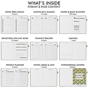 Daily Planner & hourly planner - Use this day planner to schedule your to do list - Undated 2024 weekly planner, habit tracker & organizer - LUX Productivity Classic Undated Planner (Sky Blue)