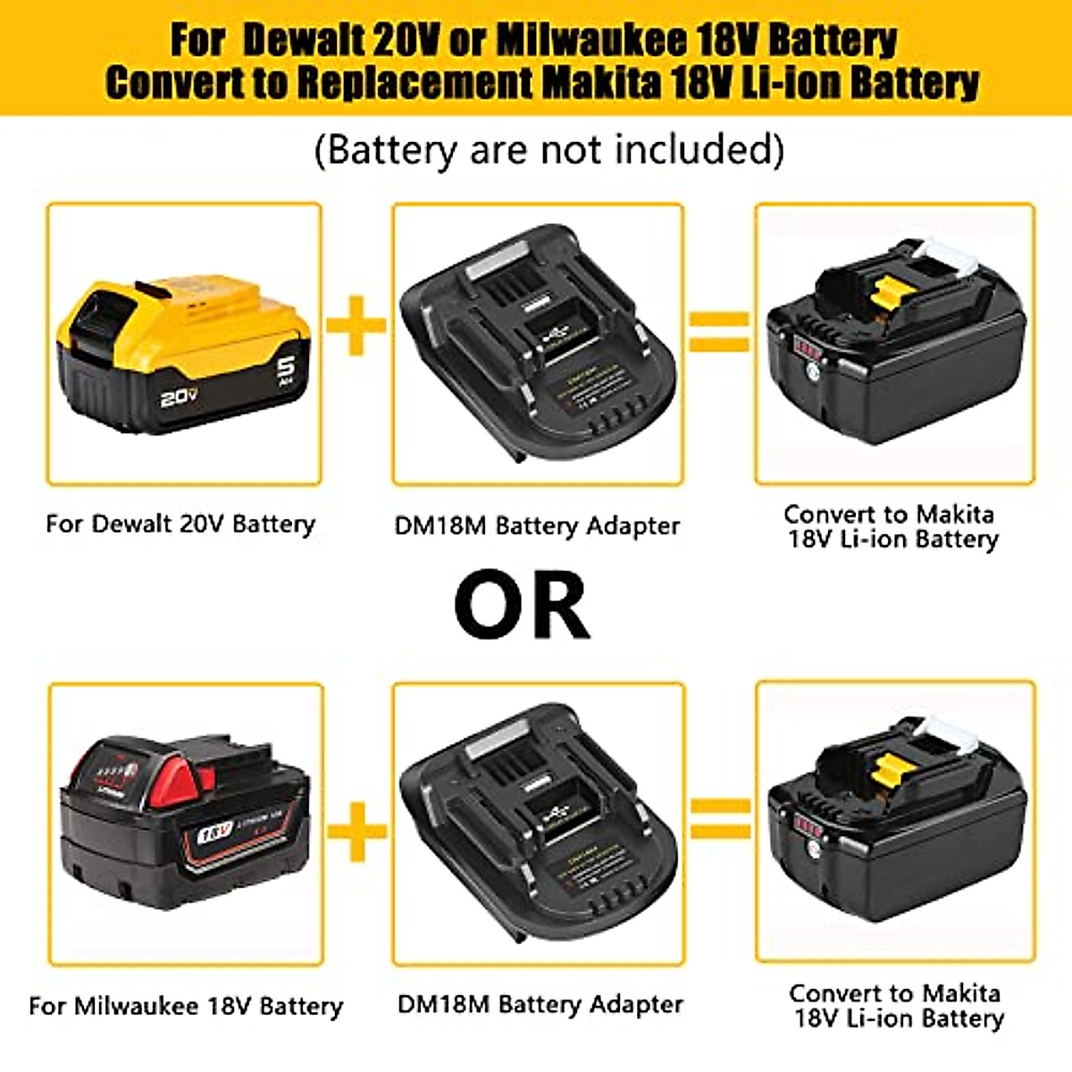 JYJZPB DM18M Battery Adapter with USB Charging Socket for Dewalt 20V Battery & Milwaukee M18 18V Lithium Battery Converter to Makita 18V BL1830 BL1840 BL1850 Cordless Tools Use
