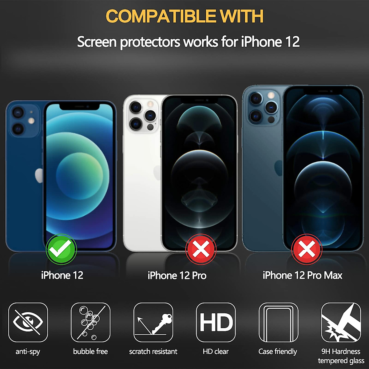 Solnern 2 Pack Privacy Screen Protector for iPhone 12 Pro 6.1 Inch with 2 Pack Camera Lens Protector, Anti Spy Tempered Glass Film, Anti-Scratch