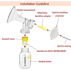 BabyValley Upgrade Backflow Adapter Compatible with Spectra S1/S2, Spectra 9, 9Plus Flange Adapter Connectors for Medela Breastshield Swing, Harmony Flange and Spectra Backflow Protector (Yellow 2pc)