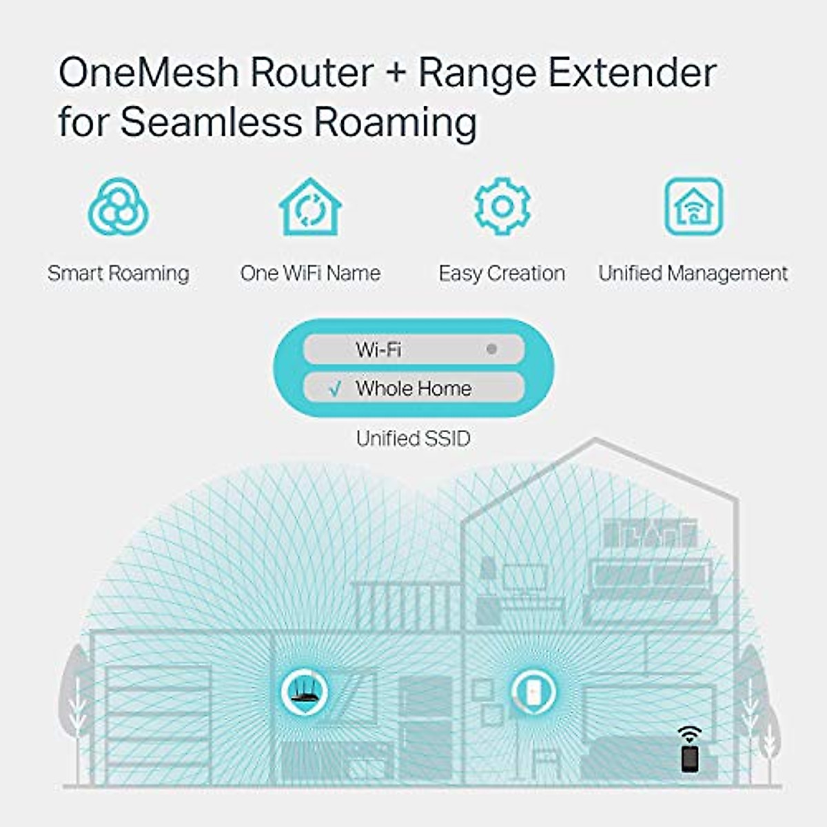 TP-Link | AC1200 WiFi Range Extender | Up to 1200Mbps | WiFi Extender, Repeater, WiFi Signal Booster | One Mesh | Easy Set-Up | Compact Designed Internet Booster (RE300) (Renewed)
