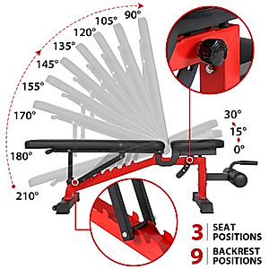 ER KANG Strength Trainer Home Gym Equipment Set, Power Rack with Cable Crossover System, 230LBS Weight Plates, Red Barbell, Red Weight Bench