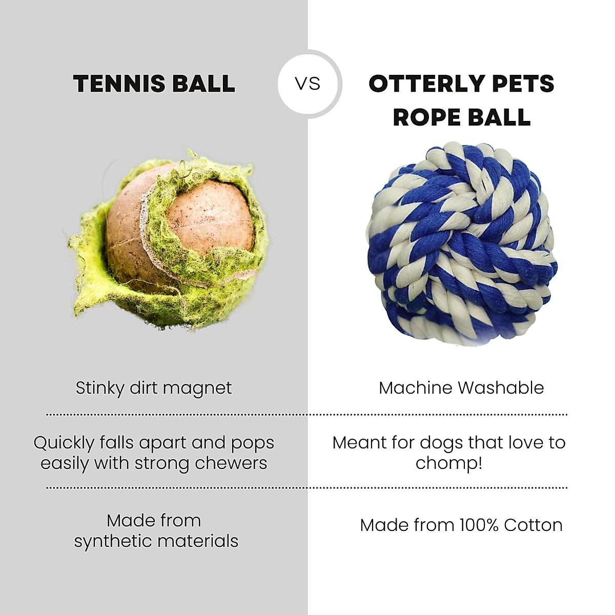 Otterly Pets - Washable Rope Ball Toys for Large Dogs - Natural Cotton - (4-Pack)