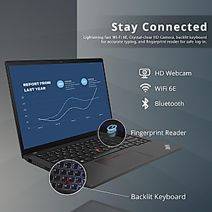 Lenovo ThinkPad T14s Gen 3 Business Laptop, 14.0'' FHD IPS Touchscreen, AMD Ryzen 7 PRO 6850U Octa-core, 16GB RAM, 2TB SSD, WiFi, Bluetooth, Webcam, Win 10 Pro, Black, 32GB Hotface USB Card