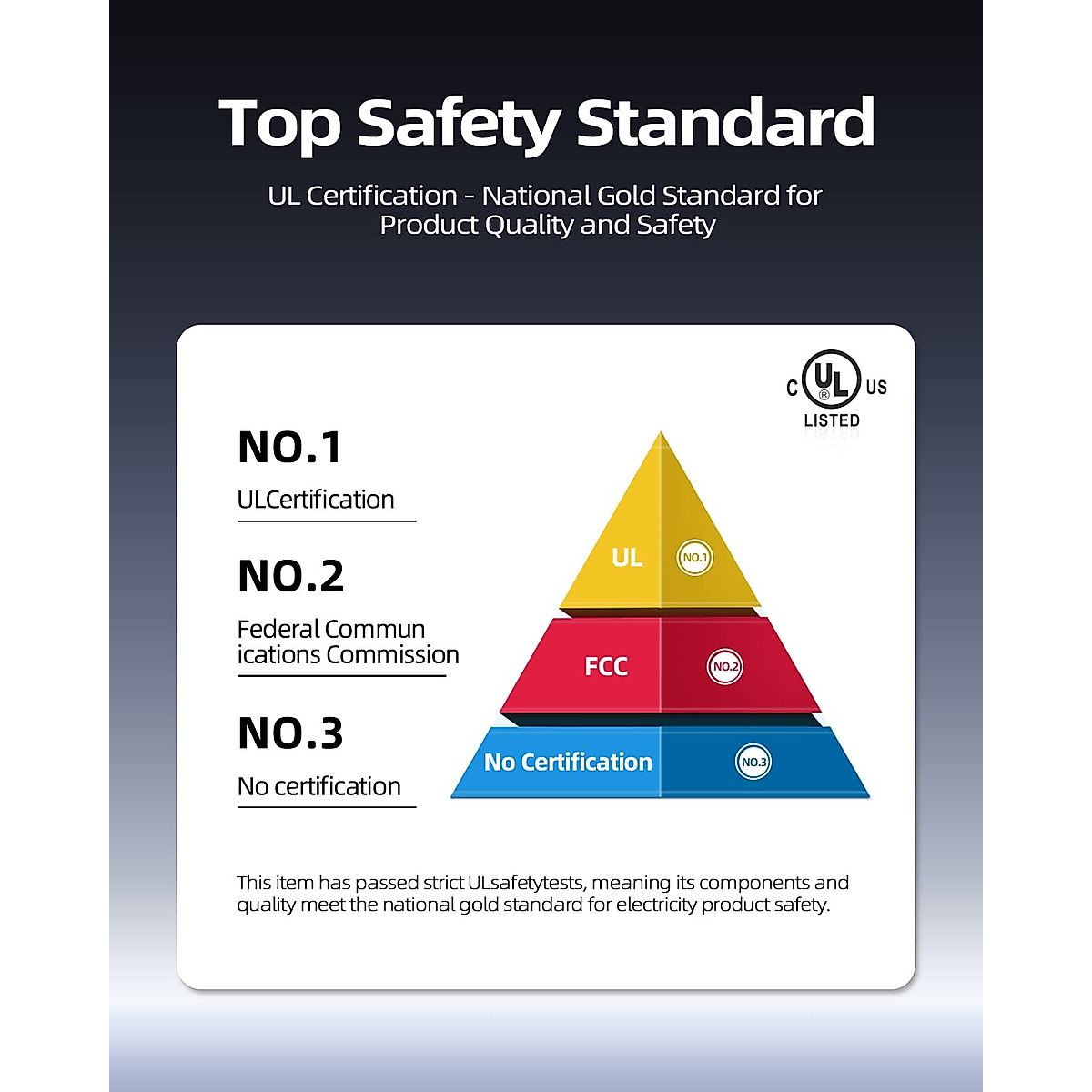 USB C Model Charger for Lenovo ADLX65YDC3D ADLX65YDC2D ADLX65YCC3A ADLX65YCC3D ADLX65YCC2D ADLX65YCC2A ADLX65YLC2D ADLX65YLC3D ADLX65YLC3A ADLX65YLC2A ADLX65YSCC2A ADLX65UDGU2A Laptop Power Adapter