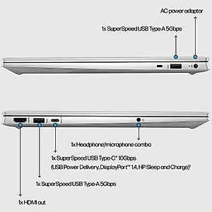 HP Pavilion 15 15.6" Touchscreen FHD Laptop Computer, 13th Gen Intel 10-Core i7-1355U, 64GB DDR4 RAM, 2TB PCIe SSD, WiFi 6, BT 5.3, Backlit KB, Fingerprint Reader, Windows 11, Zivcul
