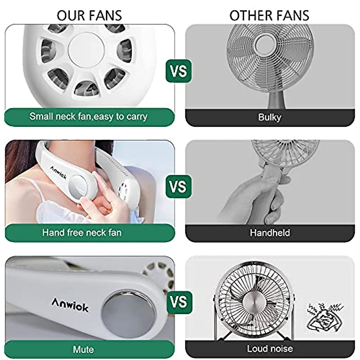 Anwick Portable Neck Fan, Hands Free Bladeless Personal Fan, 3 Speed Leafless Rechargeable USB Wearable Cooling Fan, 360° Cooling Hanging Fan, Women Men Office Travel