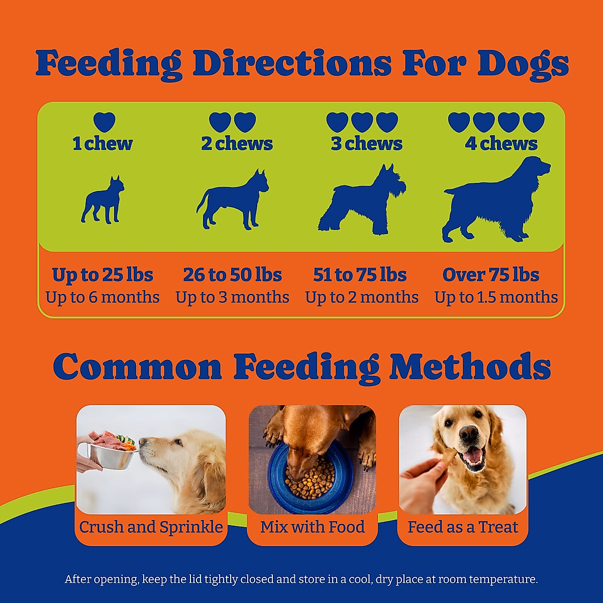 Dog Probiotics for Gut, Immune & Skin Health + Dog Multivitamin Chewable Supplement for Immune & Energy Boost, Joint Support - 180 Soft Chews