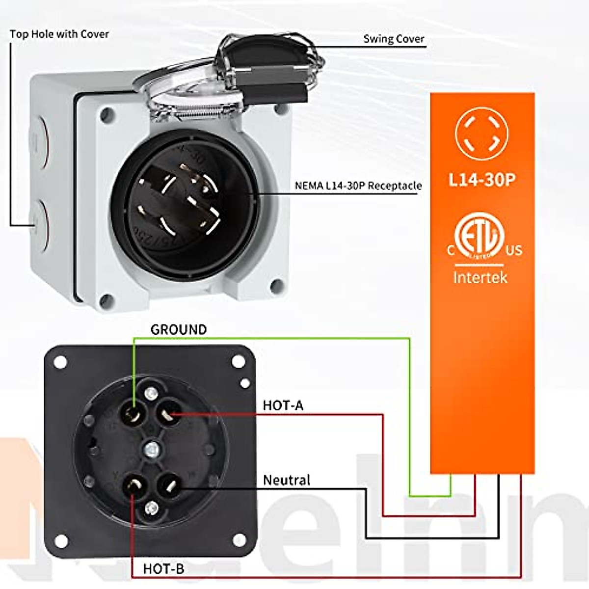 Muelnmey 30Amp Power Inlet Box,NEMA L14-30P 125/250Volt 7500W Inlet Generator Plug Outdoor dustproof and Weatherproof For Electric Vehicles, generators, Welding Machines, etc.ETL Listed