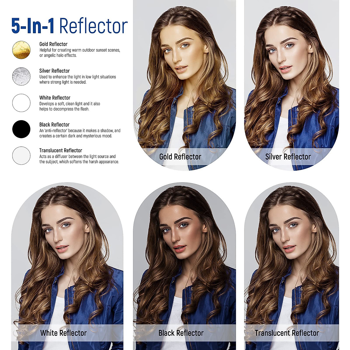 NEEWER 43"/110cm Light Reflector Kit, 5 in 1 Collapsible Round Reflector (Translucent/Silver/Gold/White/Black), Metal Clamp and 21"-43”/53-110cm Short Stand for Low Angle Children Studio Photography