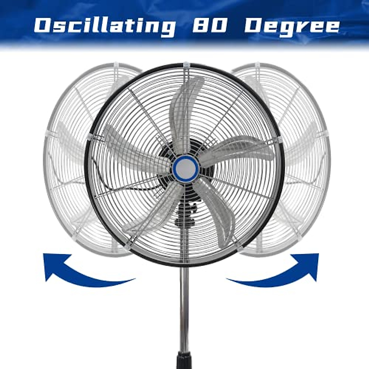 HICFM 5000 CFM 20 inch Heavy Duty High Velocity Pedestal Oscillating Shroud Fan with Powerful 1/5 Motor, 6ft Power Cord and Oscillation for Workshop, Garage, Commercial or Industrial rooms - UL Listed