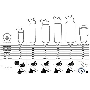 Hydro Homie Big Mouth Water Bottle with Straw Lid - Premium Stainless Steel Triple Wall Vacuum Insulated with Triple Shield Techonology 40 oz Green Forest