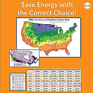 K&H Pet Products Ultimate Stock Tank Deicer w/ Cord Clip Red 750 Watts
