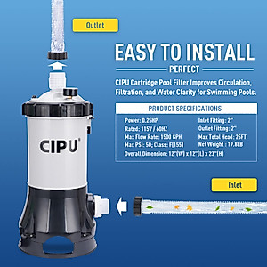 CIPU Portable Cartridge Filter Pump with Pressure Gauge 1500GPH Flow Efficiently for Above Ground Swimming Pools Water Filtration System Built-in 0.25HP Pool Pump CPCF724