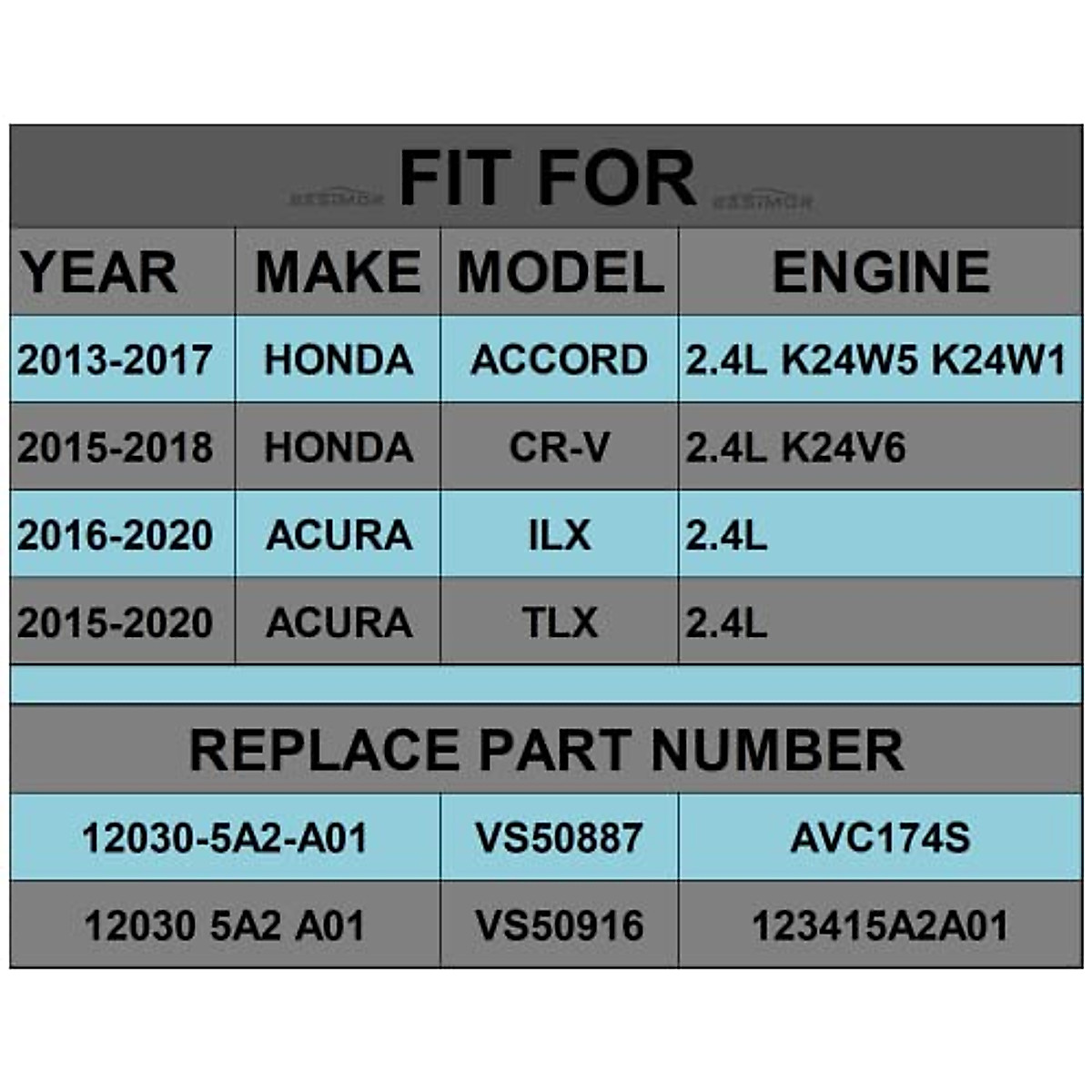 EASIMOR Engine Valve Cover Gasket Set Replacement for Honda Accord CR-V Acura ILX TLX 2.4L for Engine K24W5 K24W1 K24V6 120305A2A01