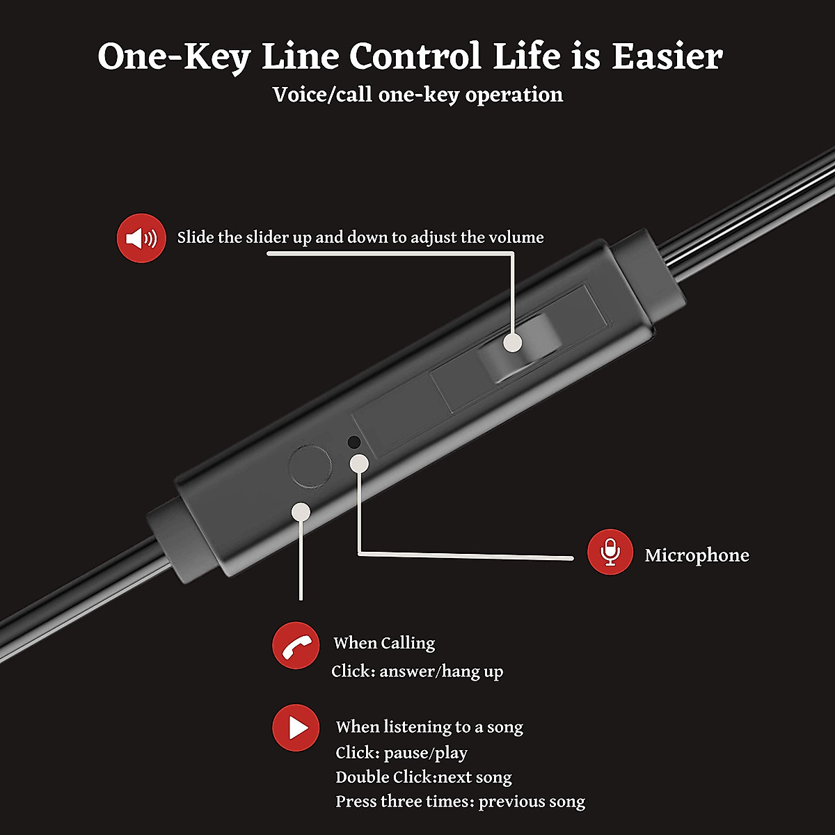 HP PS4 Gaming Earbuds in Ear Headphones with Mic, Stereo Bass Earphones with Detachable Dual Microphone and Volume Control for Mobile Devices, Xbox One, PS4, PC