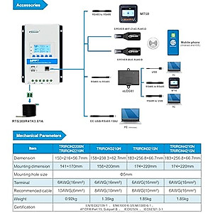 EPEVER MPPT Solar Charge Controller 30A 12V 24V Auto Max PV 100V Solar Panel Charger DS2 + UCS Intelligent Modular Regulator for Sealed AGM Gel Flooded LiFePO4 Battery (30A,Triron3210N)