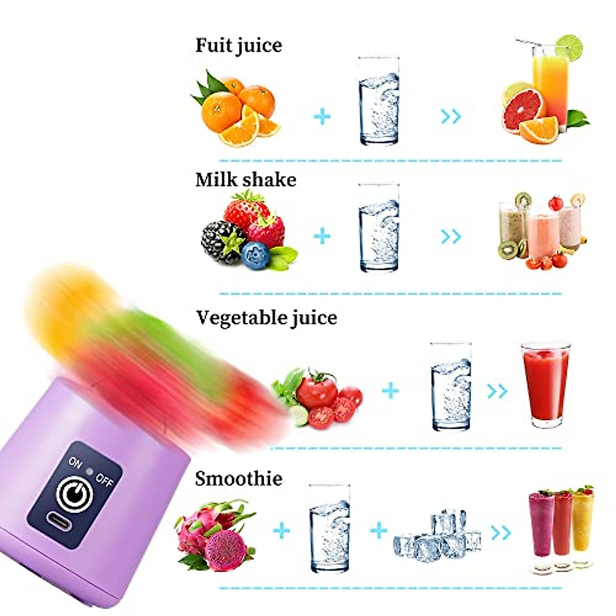 Portable Blender Cup,Electric USB Juicer Blender,Mini Blender Portable Blender For Shakes and Smoothies, Juice,380ml, Six Blades Great for Mixing,Light purple