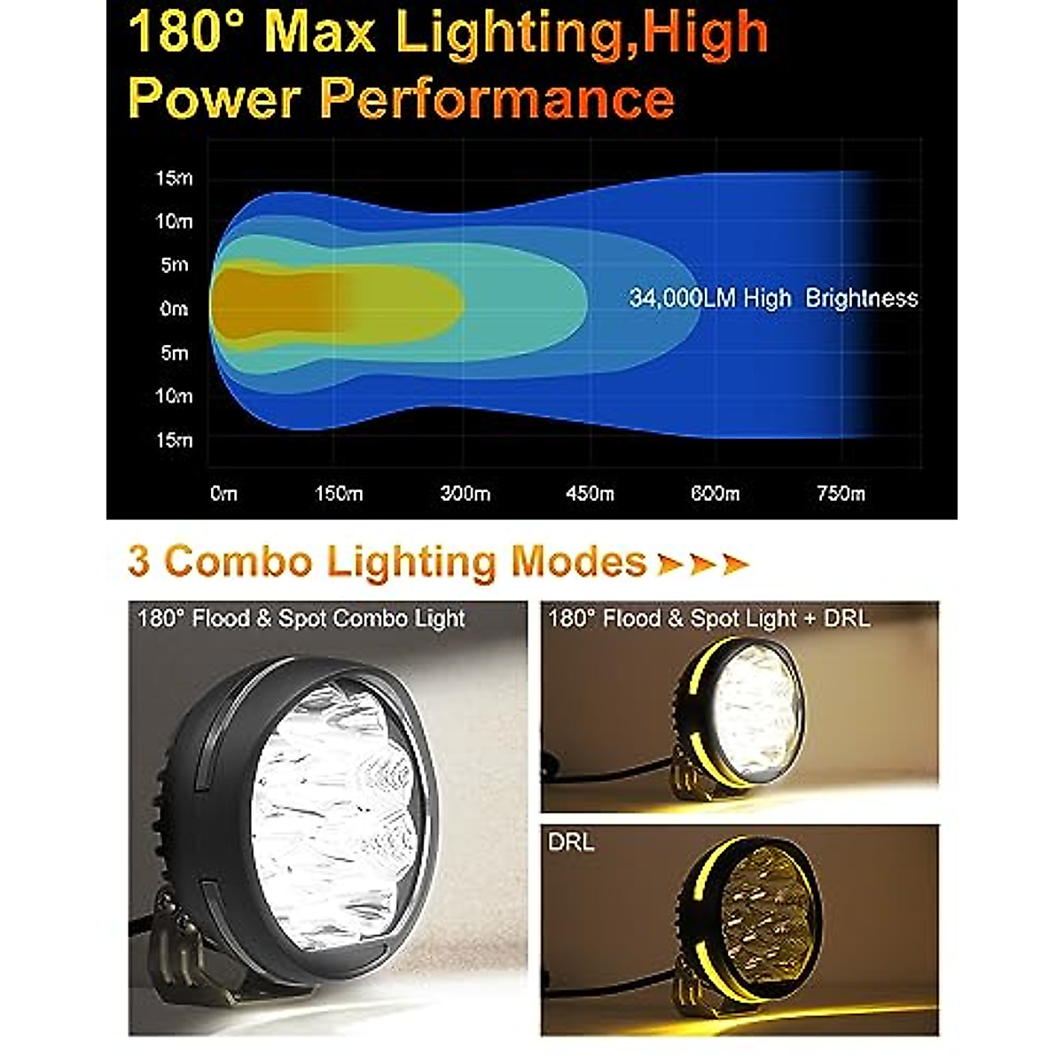 Navoroge 5in 34,000LM 300W LED Offroad White Light Pod,Spot Flood Combo Led Pods with Side Daylight,3 Modes Super Bright pod Lights,for Trucks Ford Jeep ATV UTV Pickup