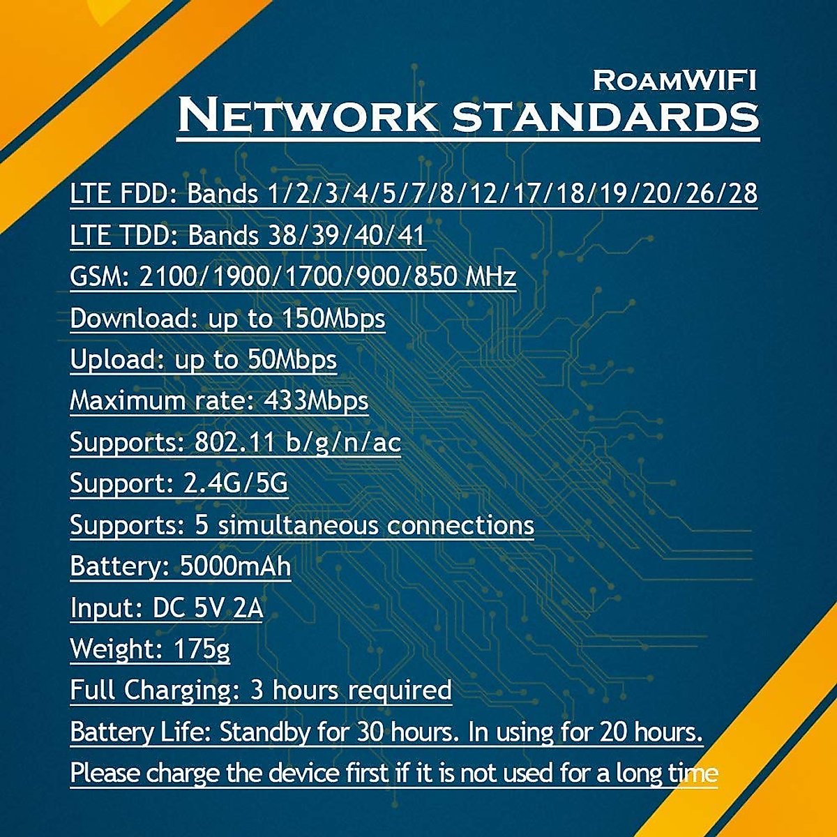 RoamWiFi 4G LTE WiFi Mobile Hotspot, Local & International Coverage Travel Router in 170+ Countries,No Contract or SIM Card Required,10 Connected Devices, US 50GB & Global 1GB Data 60Day