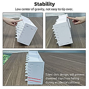 Sanfurney 36 Slots Diamond Painting Tray Tower Organizer with Drill Pen Holder, Multi-Boat Plates Storage Rack, Diamond Painting Accessories Kits, Gift for Adults DIY Craft Arts (36 Trays Included)