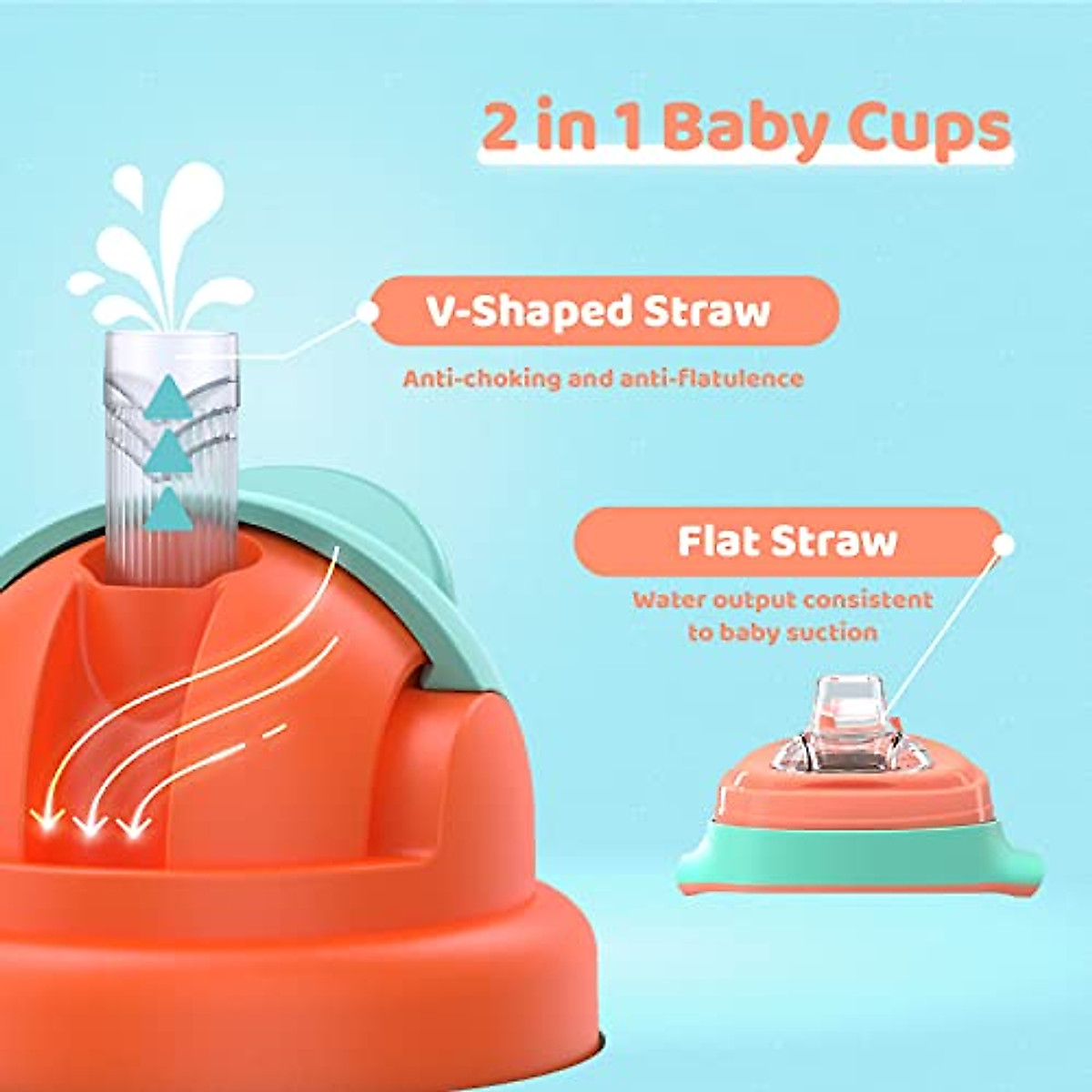 SUPERMAMA Sippy Cups for 1+ Year Old with Spout & Straw(9/11 Oz), PPSU No Spill Sippy Cups with Weighted Straw, Spill Proof Training Toddler Cups With Handle for Baby 6+ Months