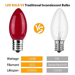 Brightown 25 Pack Multicolor C9 LED Christmas Light Bulbs, Colored Plastic C9 Shatterproof LED Bulbs Replacement for Christmas String Lights, E17 Intermediate Base, Commercial Dimmable Holiday Bulbs