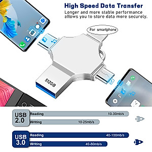 AOIRHLA 512GB USB 3.0 Flash Drive - 4 in 1 Memory Stick and Thumb Drive for Smartphones, Computers, Laptops, PCs, and Android - External Data Storage