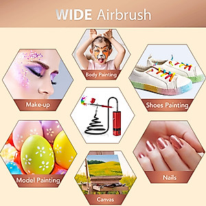 Airbrush Kit with Compressor, 32PSI Handheld Mini Air Brush Gun Set, Portable High Pressure Air Brushes for Painting, Tattoo, Nail Art, Mode, Makeup, Cake, Barber