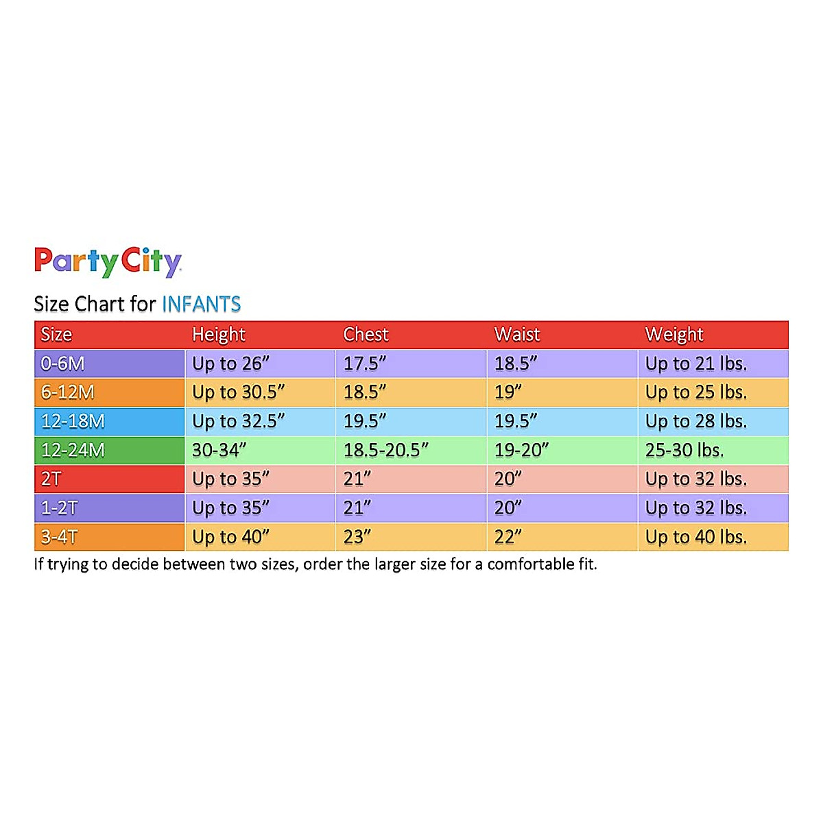 Amscan Baby Jack Jack Halloween Costume for Babies, Disney, The Incredibles, 12-24 Months, with Mask