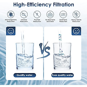 Kainasch Water Filter Replacement for Berkey, Black Activated Carbon Filters Compatible with Berkey Big, Light, Imperial, Travel, Crown, Royal Series Gravity-Fed Water Filter System(Pack of 2)