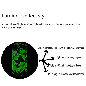 jioeuinly ANS Artia Case Compatible with ANS Artia Phone Case ACK2326 Cover [with Tempered Glass Screen Protector][Hard PC + Soft Silicone] [360 Metal Ring Support][Luminous Effect] YGL-LHD