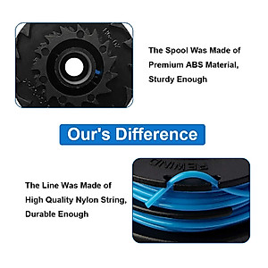 THTEN 2900719 Trimmer Spool Line Replacement for Greenworks 20ft 0.065 inch 2101602 2101602A STBA40B210, 2101602, ST40B410, BST4000 Dual line String Trimmers 6 Pack