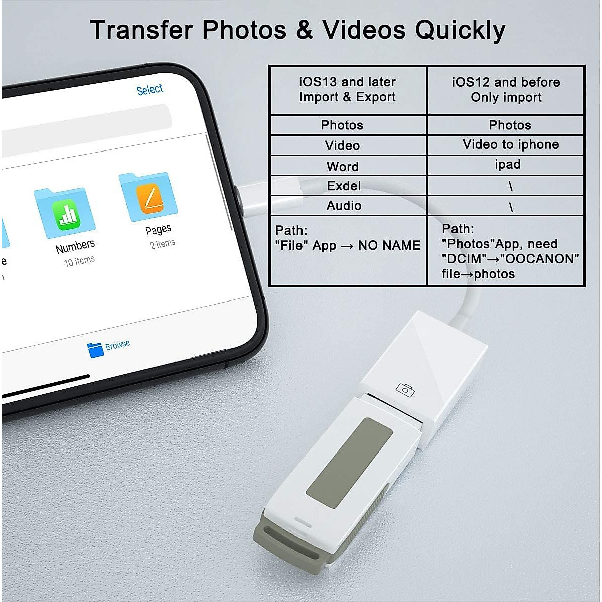 【Apple MFi Certified】 Lightning to USB Camera Adapter for iPhone/iPad, Female USB 3.0 OTG Cable Adapter Support Connect Camera,USB Flash Drive,Card Reader,MIDI Keyboard, Mouse