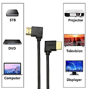 SinLoon Gold Plated High Speed 90 Angle Right HDMI Male to Left HDMI Male Adapter Cable Supports Ethernet, 3D and Audio Return (0.3M 2Pack LL-LL)