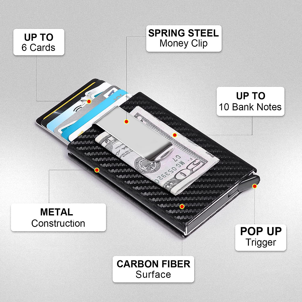 SLUKULU Slim Wallet for Men with Money Clip and Credit Card Holder, RFID Blocking Carbon Fiber Wallet,Minimalist Pop-Up Metal Front Pocket Wallet. (Black)