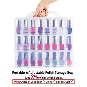 Nail Organizer Holder,Portable Universal Clear Double Side Organizer and Thread Storage Case for 48 Bottles Adjustable Dividers Space Saver